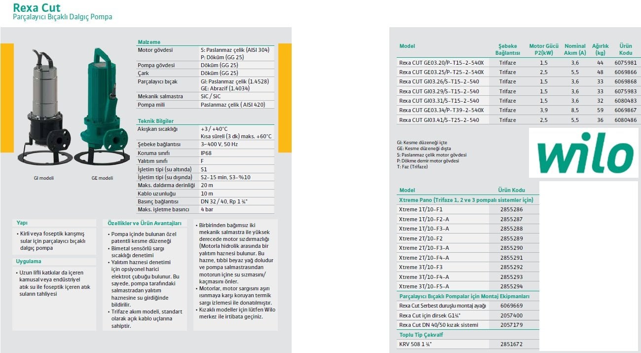 WİLO, Wilo Rexa CUT, GEO3.25/P-T25-2-540X, 2.5kW, 380V, Parçalayıcı ...