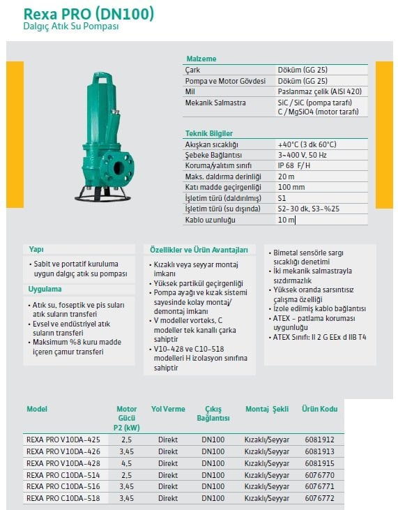 WİLO, Wilo, REXA PRO, V10DA-428, 4.5kW, 380V, Foseptik, Pis, Atık Su ...